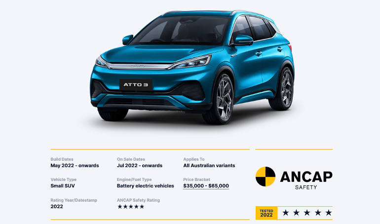 BYD on fleet radar with ANCAP 5 star rating - Fleet EV News
